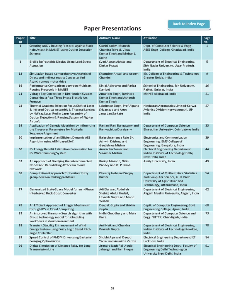 Paper Presentations | PDF