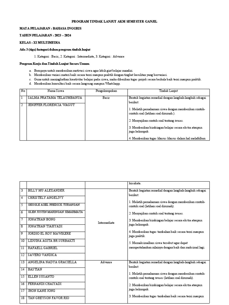 PROGRAM TINDAK LANJUT B.Ing XI MM | PDF