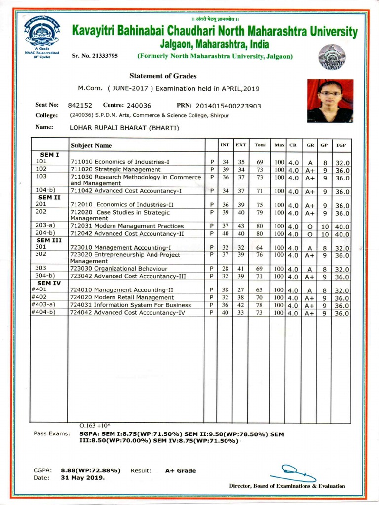 Marksheet | PDF