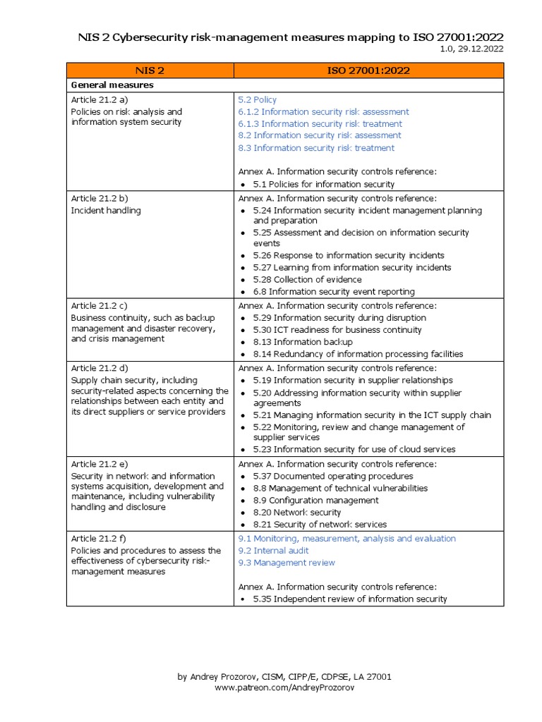 NIS 2 and ISO 27001 | PDF