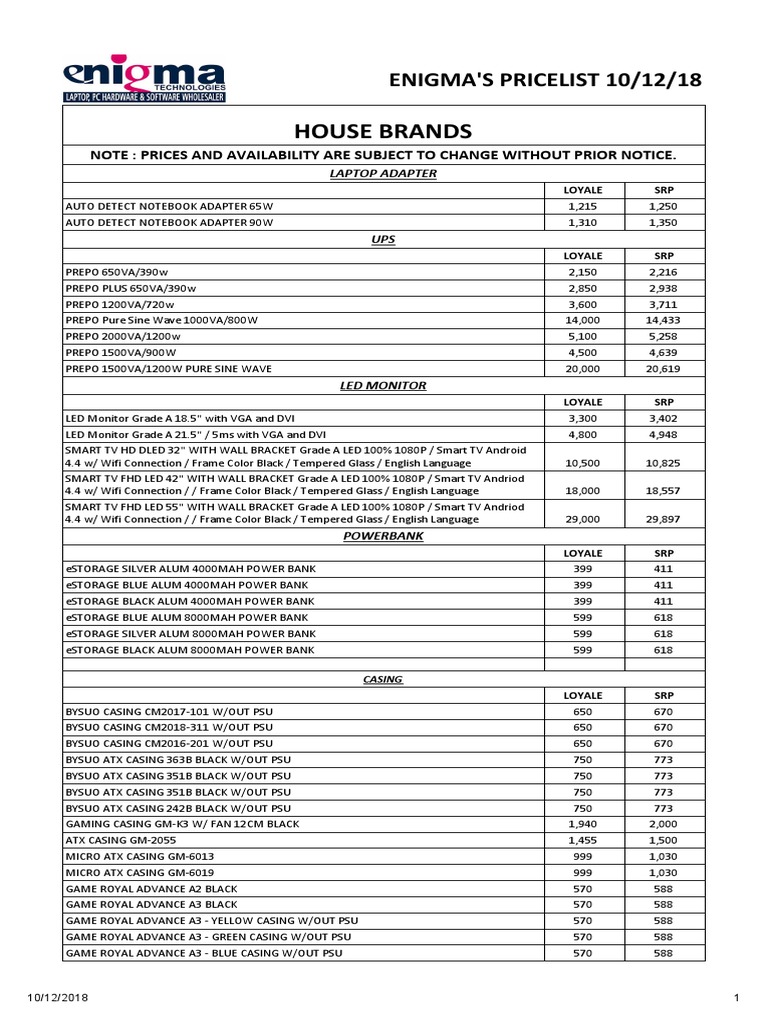 Eti Pricelist ENDUSER 101218 | PDF