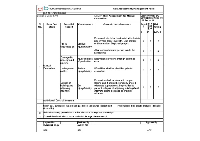 Hira Excavation Manually Pdf