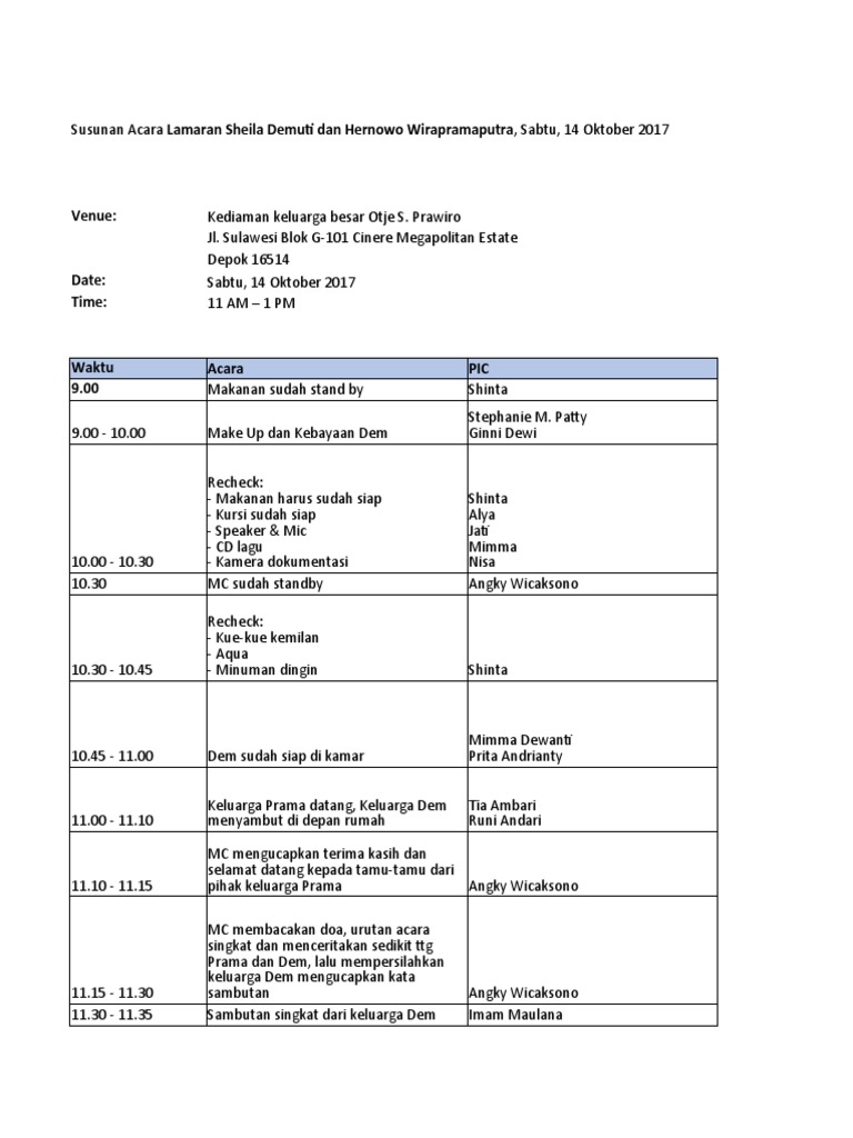 Rundown Lamaran DemPrama | PDF