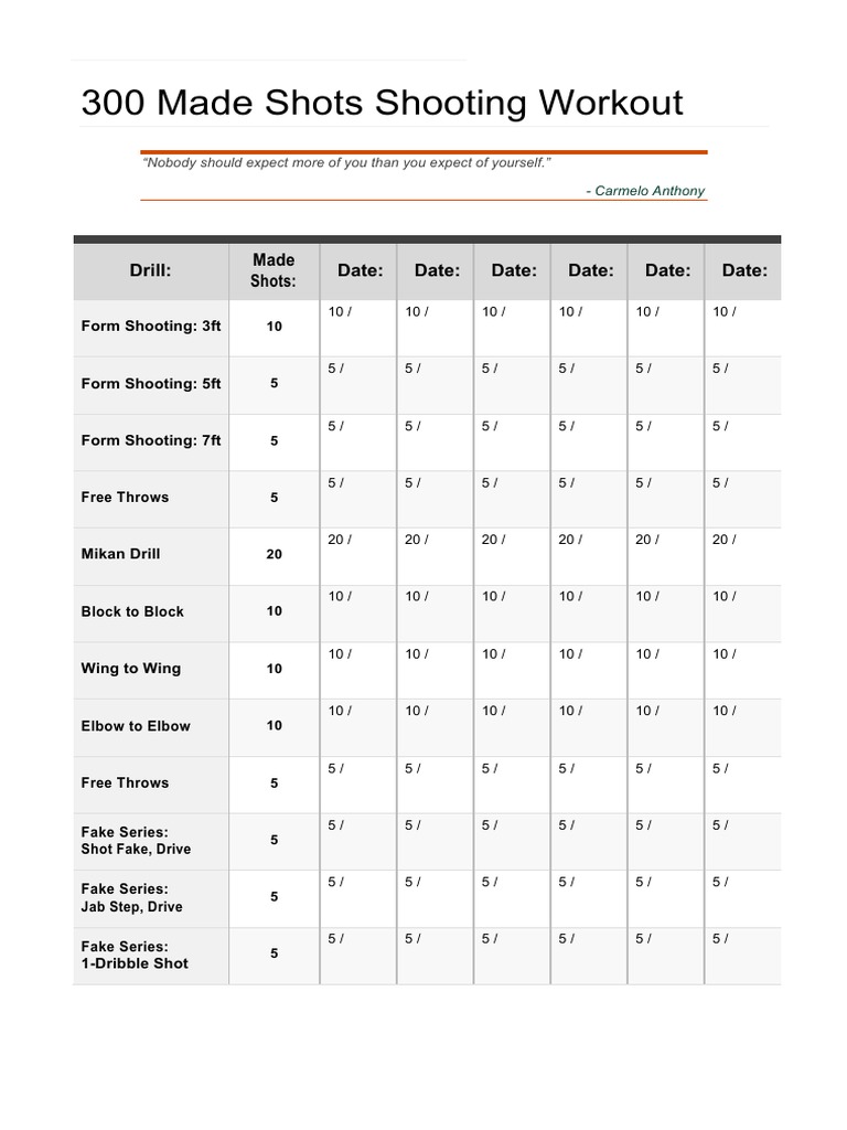300 Made Shots Shooting Workout | PDF