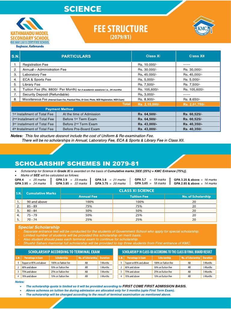 KMC Fee Structure Science | PDF