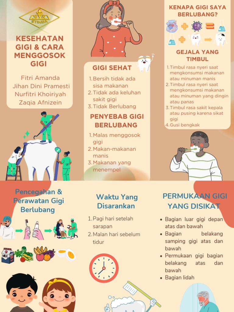Leaflet Kesehatan Gigi | PDF