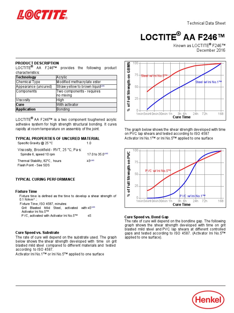 Loctite AA F246-EN | PDF