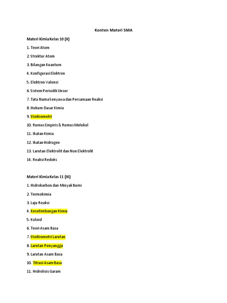 Konten Materi SMA | PDF | Griya & Taman