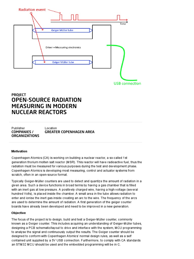 Copenhagen Atomics Dual Tube Geiger Counter NE555 Arduino (Oshwlab ...