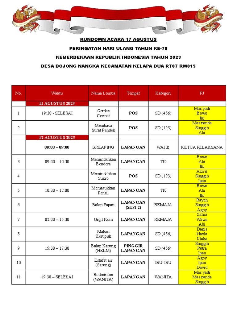 RUNDOWN 17 AGUSTUS FIXED | PDF