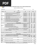 4024 Formula Sheet | PDF | Area | Sphere