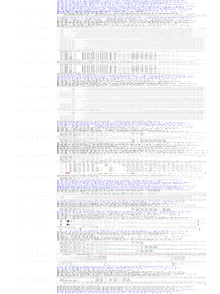 E-Commerce PDS+Project Final Solution File | PDF