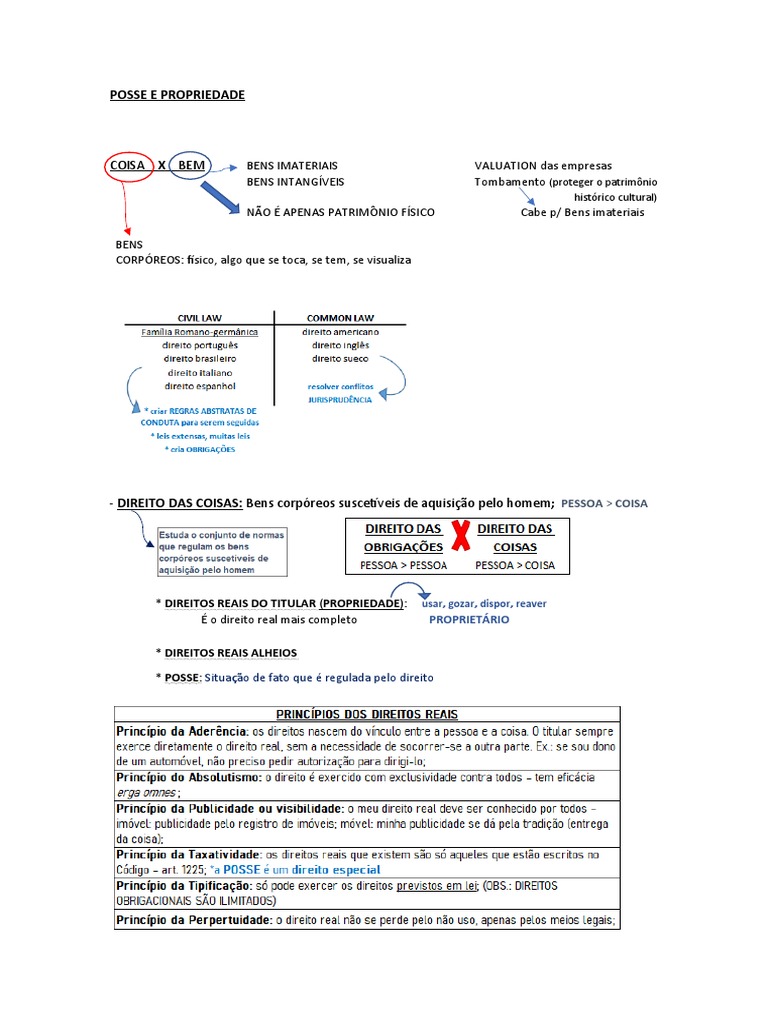 Posse e Propriedade | PDF | Posse (jurídico) | Desapropriação