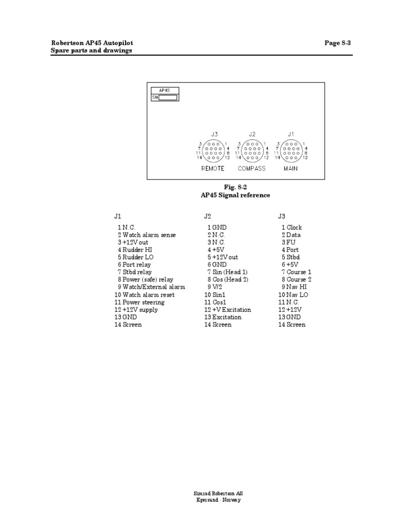 AP45 Autopilot Terminals | PDF