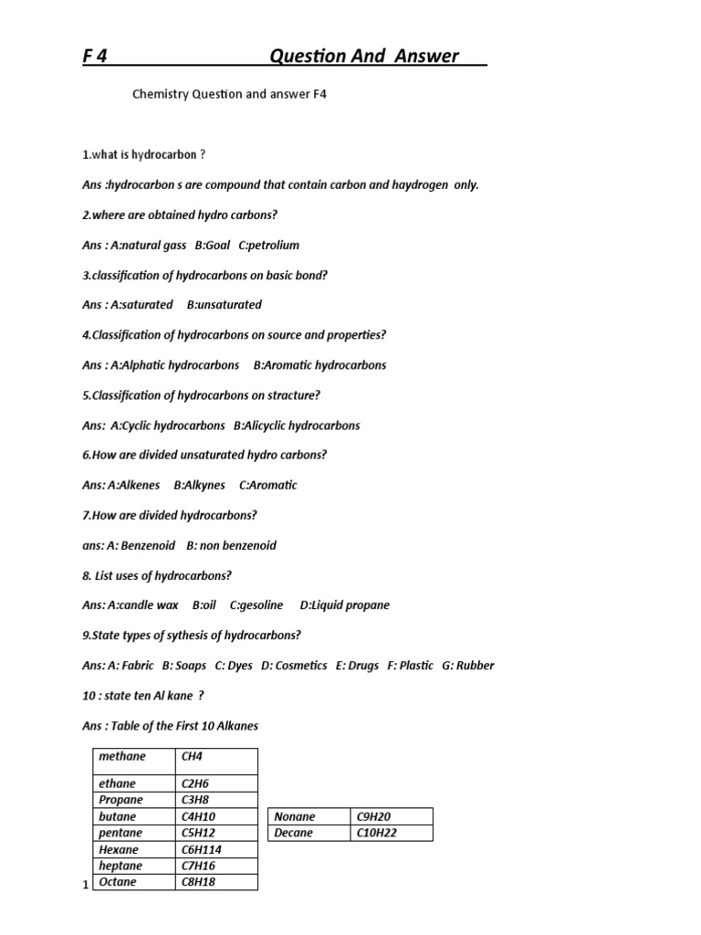 Chemistry Question and Answer F4 | PDF