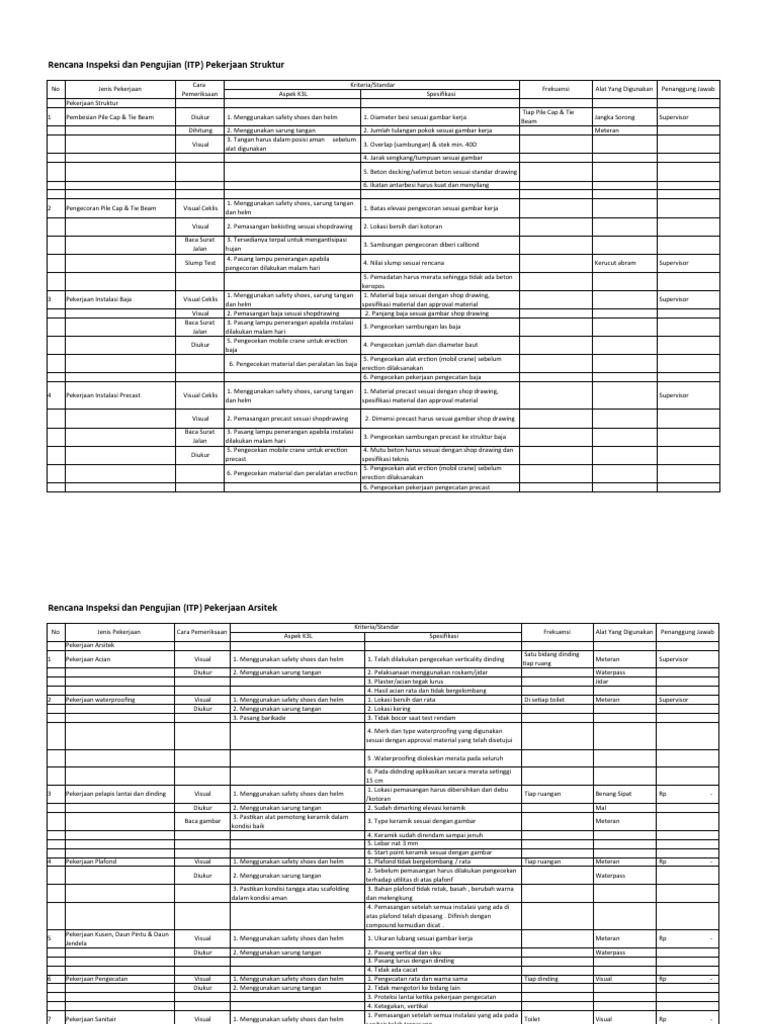 ITP Struktur Arsitek MEP | PDF