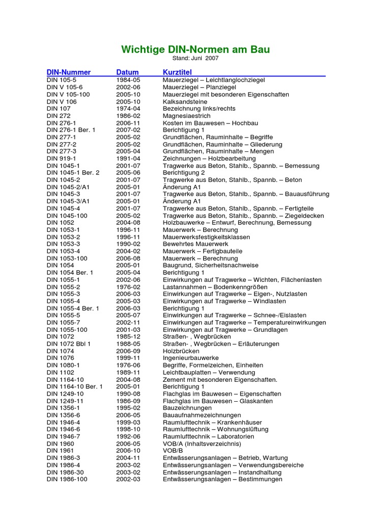 DIN Normen Am Bau | PDF