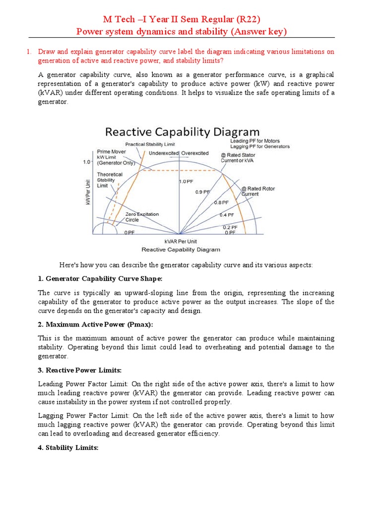 PSDS | PDF