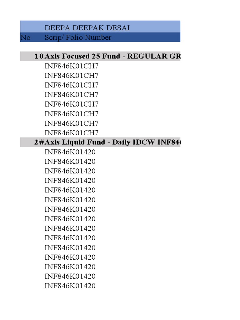 Deepak Investsphere | PDF