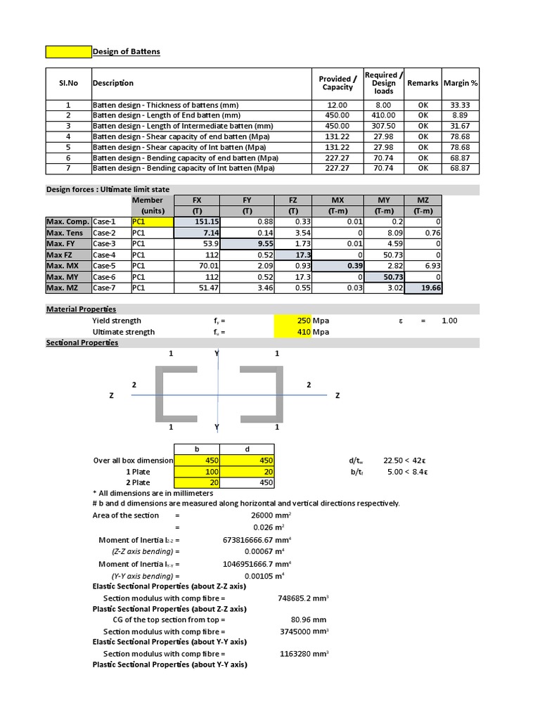 Batten Design | PDF