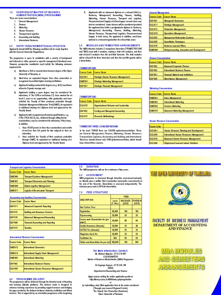 MBA Programme Overview and Modules | PDF | Business | Finance & Money ...