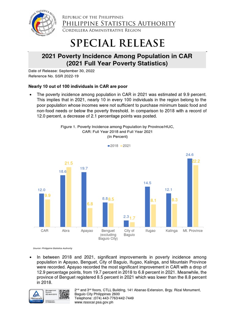 SOCD-SR-2022-19 - 2021 Poverty Incidence Among Population in CAR | PDF