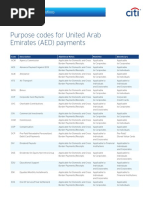 Aed Table Payment Codes | PDF | Securities (Finance) | Payments