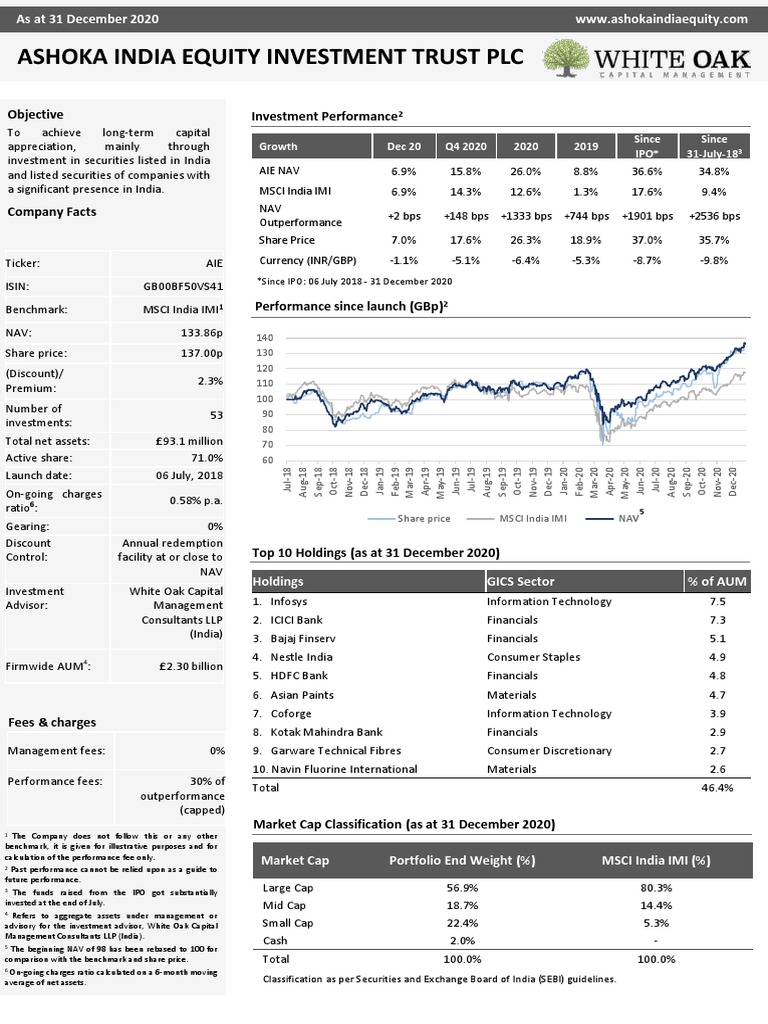 Ashoka India Equity Investment Trust PLC Factsheet December 2020 | PDF