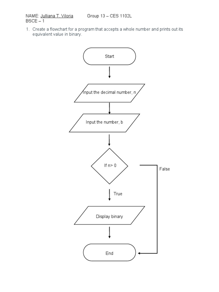 Diagram | PDF | Numbers | Mathematics