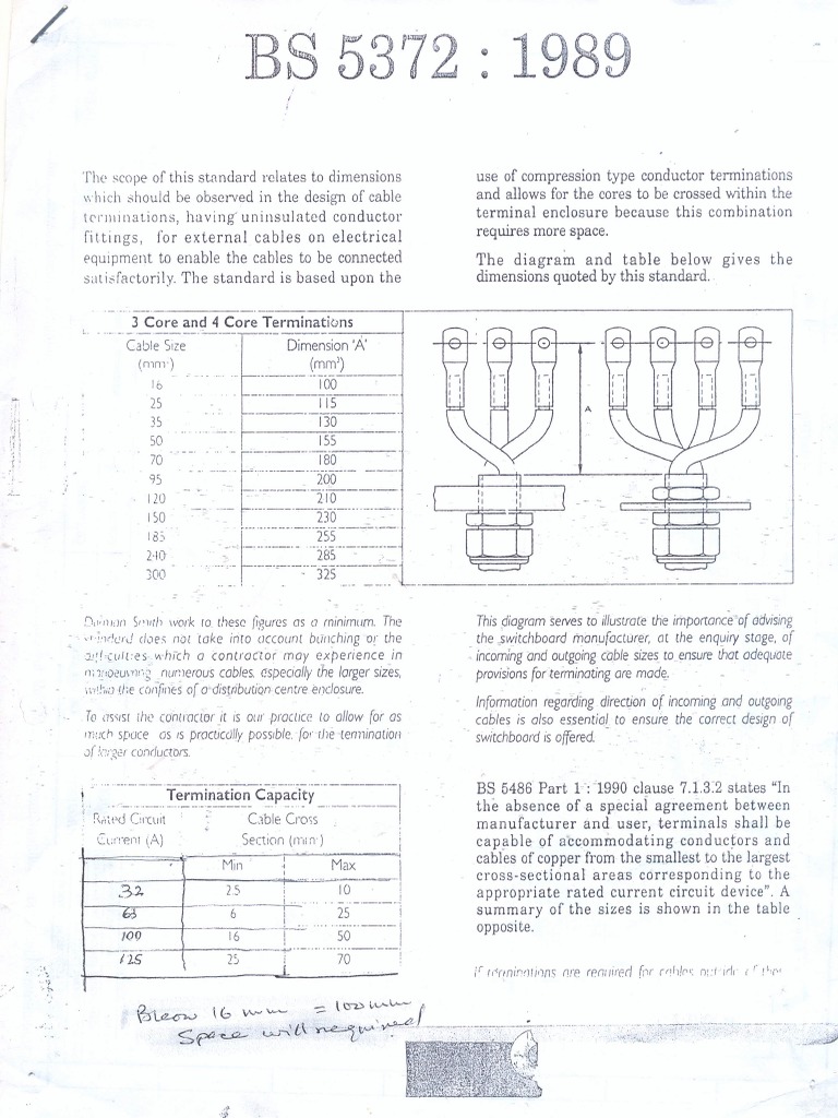 Busbar Chart-Plug dimension & IP Class | PDF