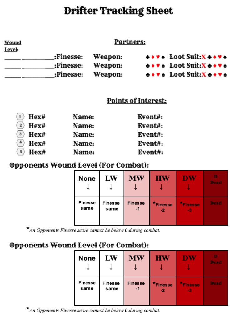 The Drifter - Tracking Sheet Pg2 | PDF