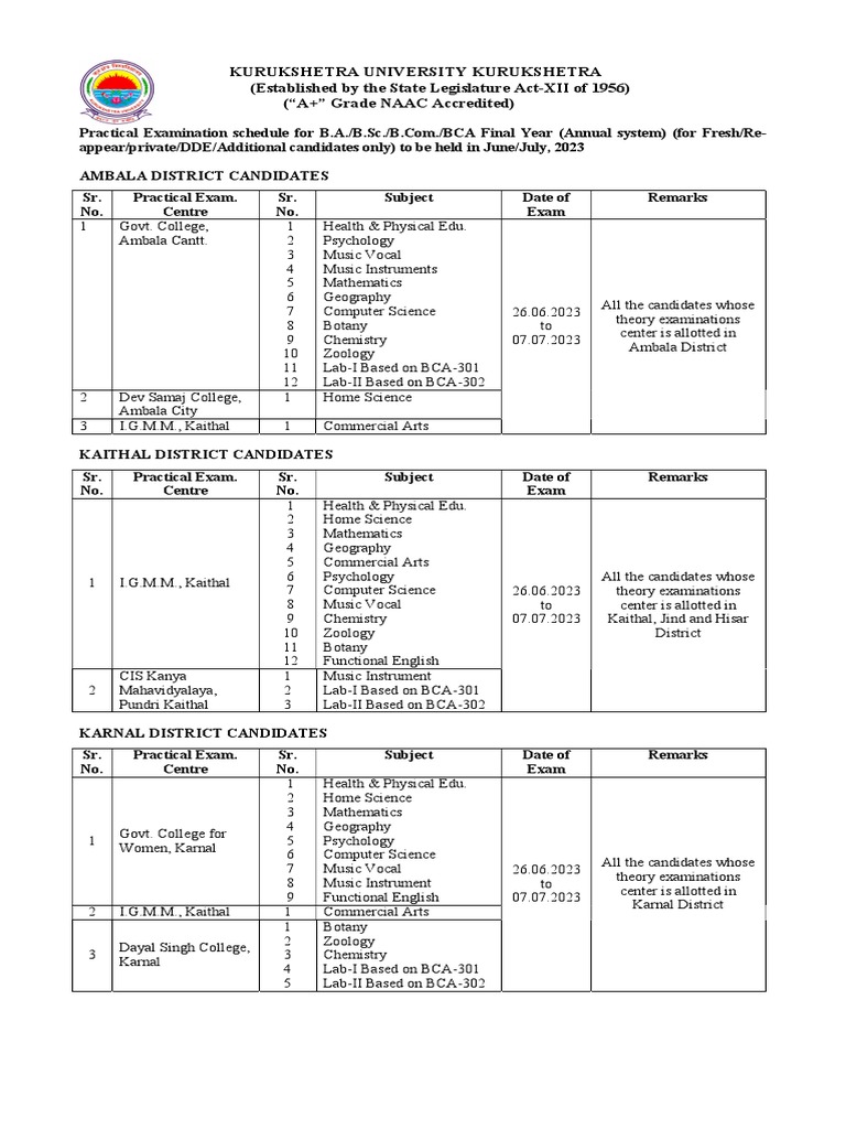 Practical Examination Schedule For All Under Graduate Courses 1686898130 | PDF