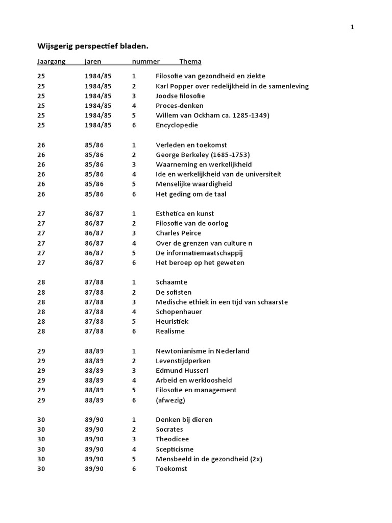 Wijsgerig perspectief bladen | PDF