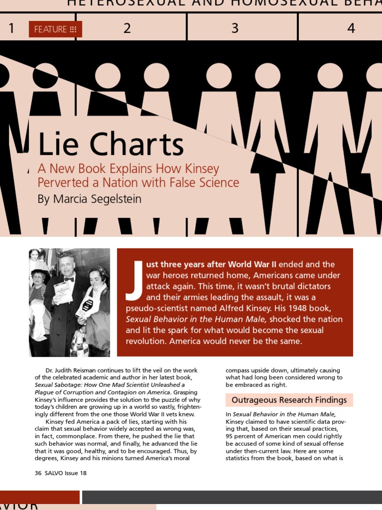 Lie Charts: A New Book Explains How Kinsey Perverted A Nation With ...