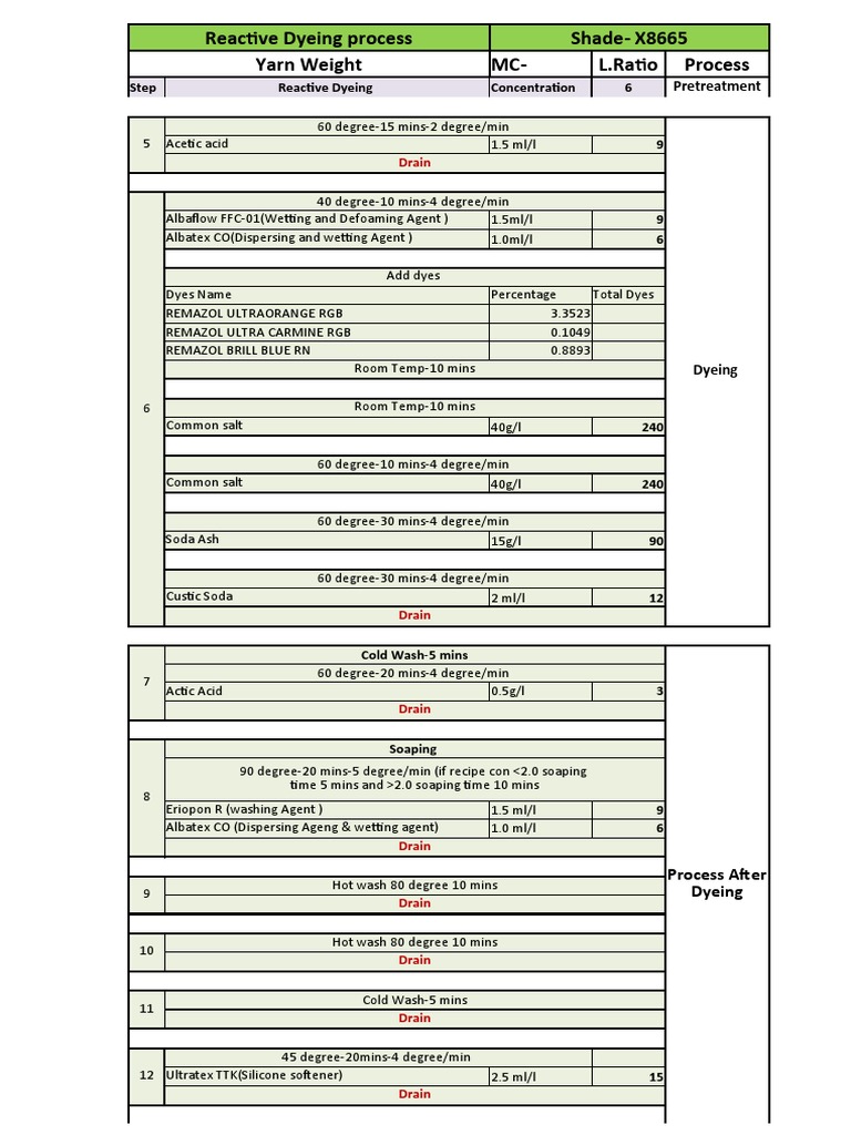 Chroma SPC Program | PDF