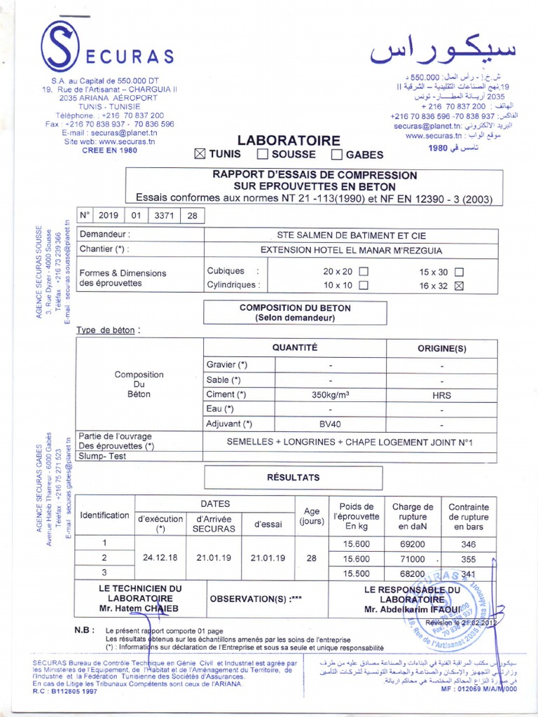 Rapport D'essaie de Compression | PDF