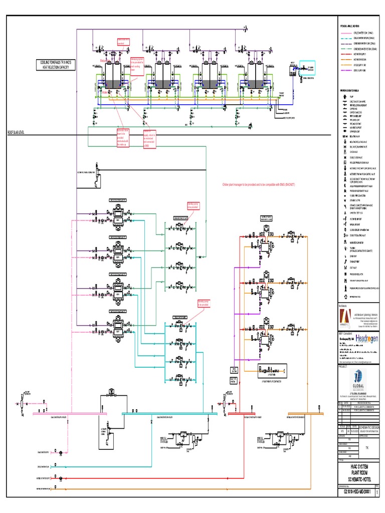 HVAC Plant Room Schematic Design | PDF | Valve | Water Heating