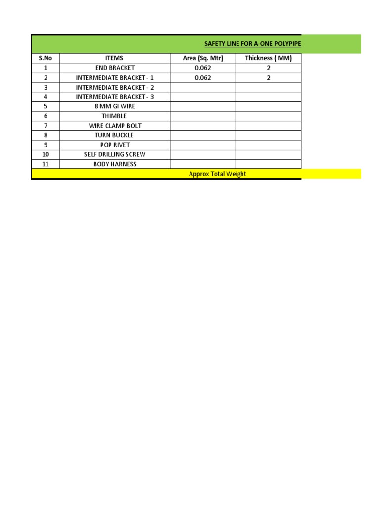 Safety Line BOM | PDF
