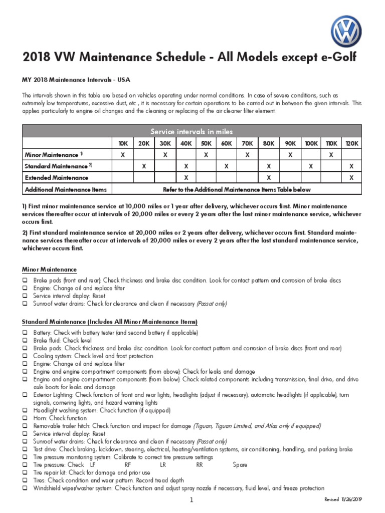 2018 VW Maintenance Schedule - All Models Except | PDF | Technology & Engineering