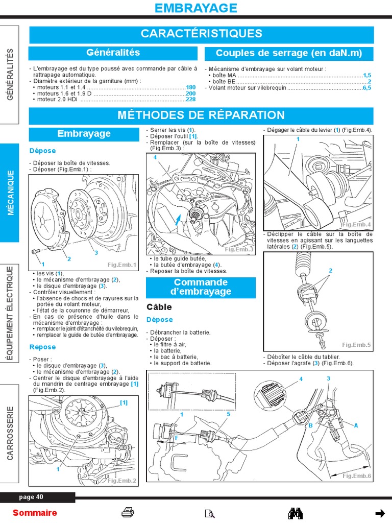 Caractéristiques: Généralités Couples de Serrage (En Dan.M) | PDF