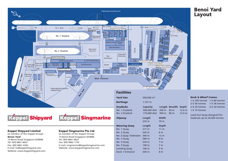 Benoi Yard Layout - 2016 | PDF