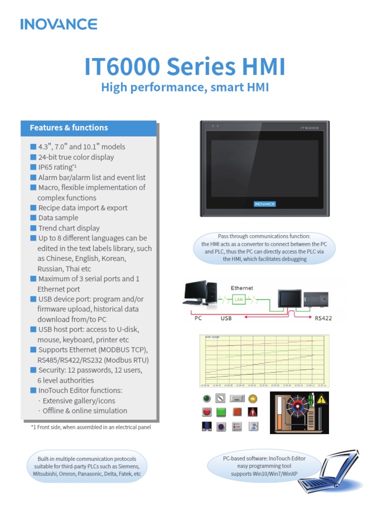 IT6000 | PDF | Computers