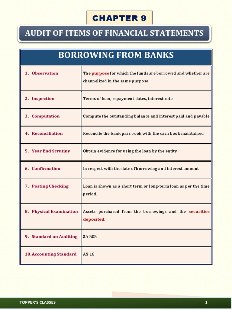 Chapter 9 Audit of Items of Financial Statements | PDF