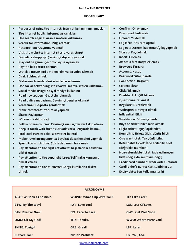8 Sinif 5 Unite The Internet Unite Kelimeleri | PDF