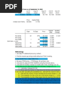 Understanding The CME Group FedWatch Tool Methodology - CME Group | PDF