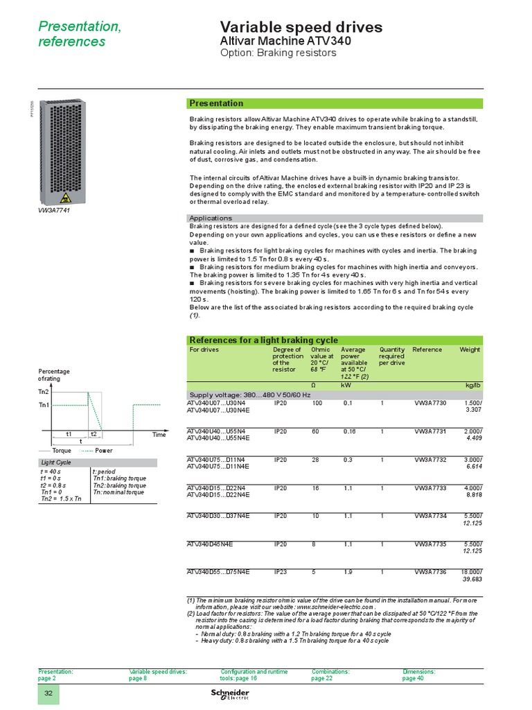ATV340 Braking Resistor | PDF