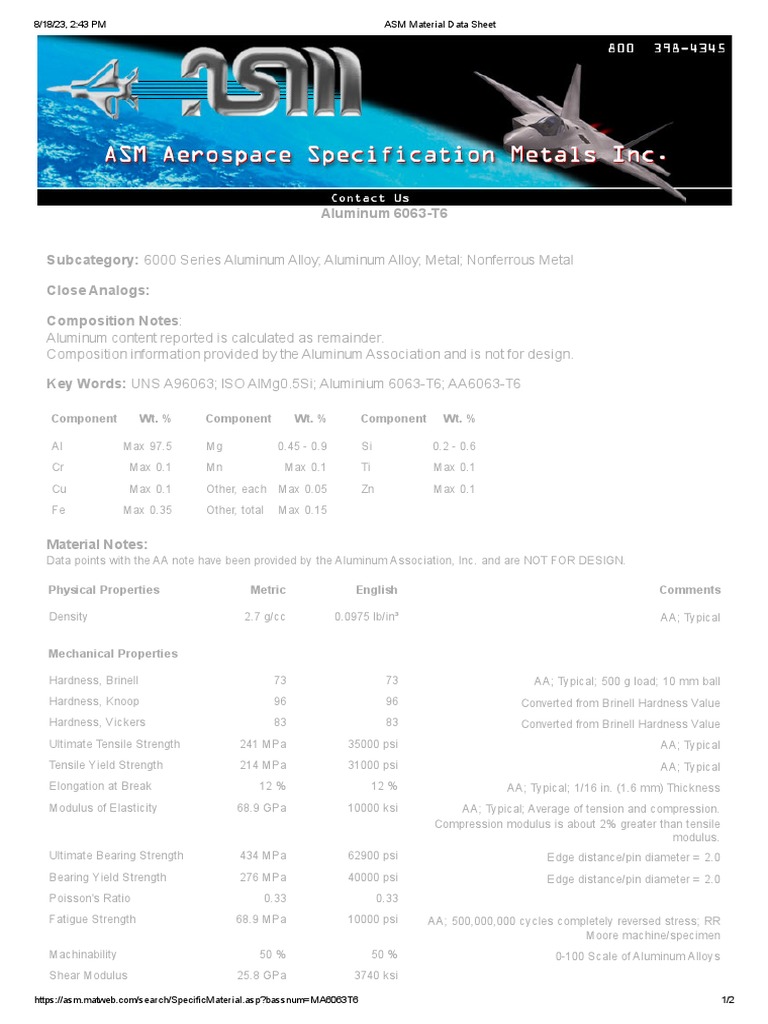 ASM Material Data Sheet-Al | PDF