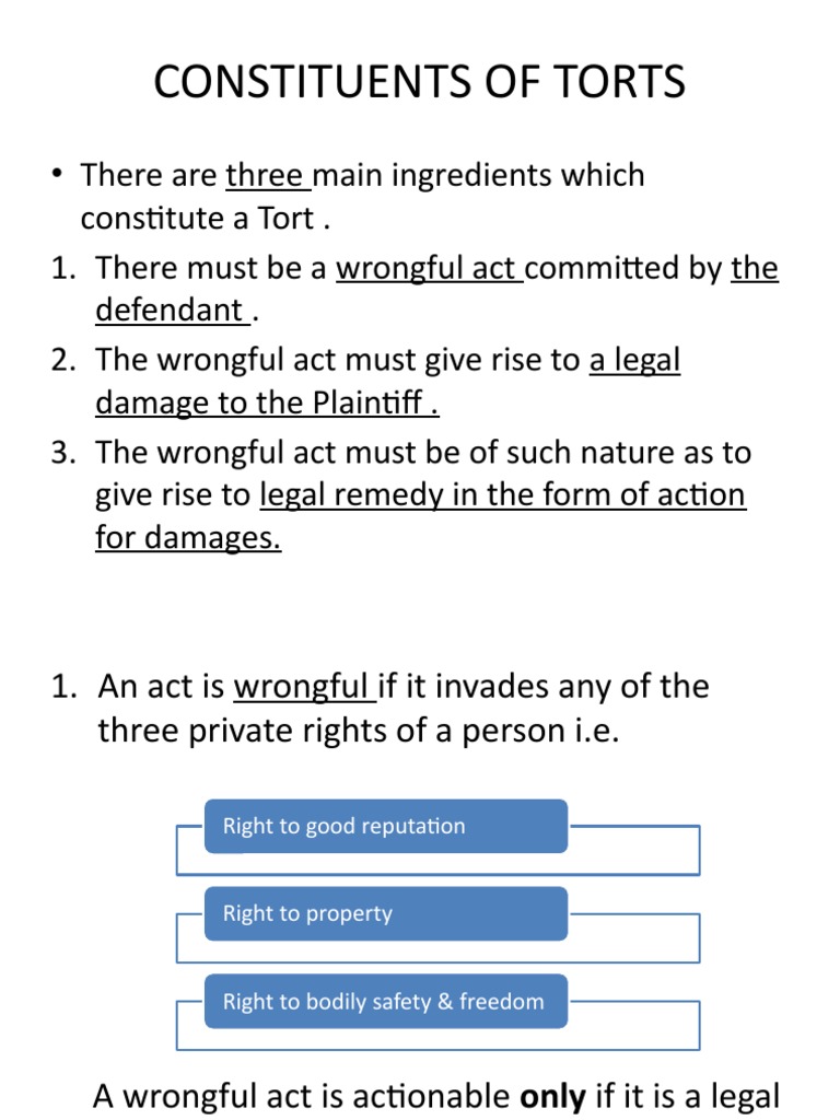 UNIT 1 Constituents of Torts | PDF | Tort | Damages