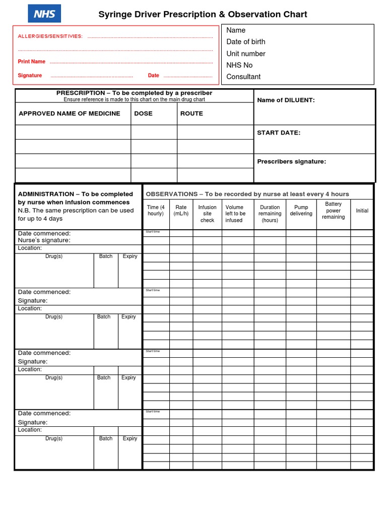 Syringe Driver Chart | PDF | Prescription Drugs | Medicine