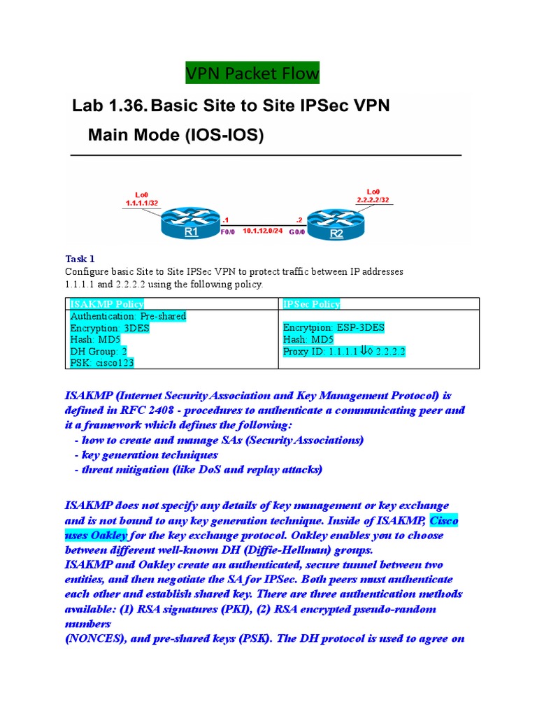 VPN Packet Flow | PDF